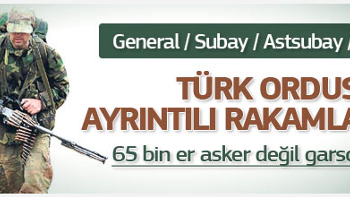 65 bin askerin görevi garsonluk
