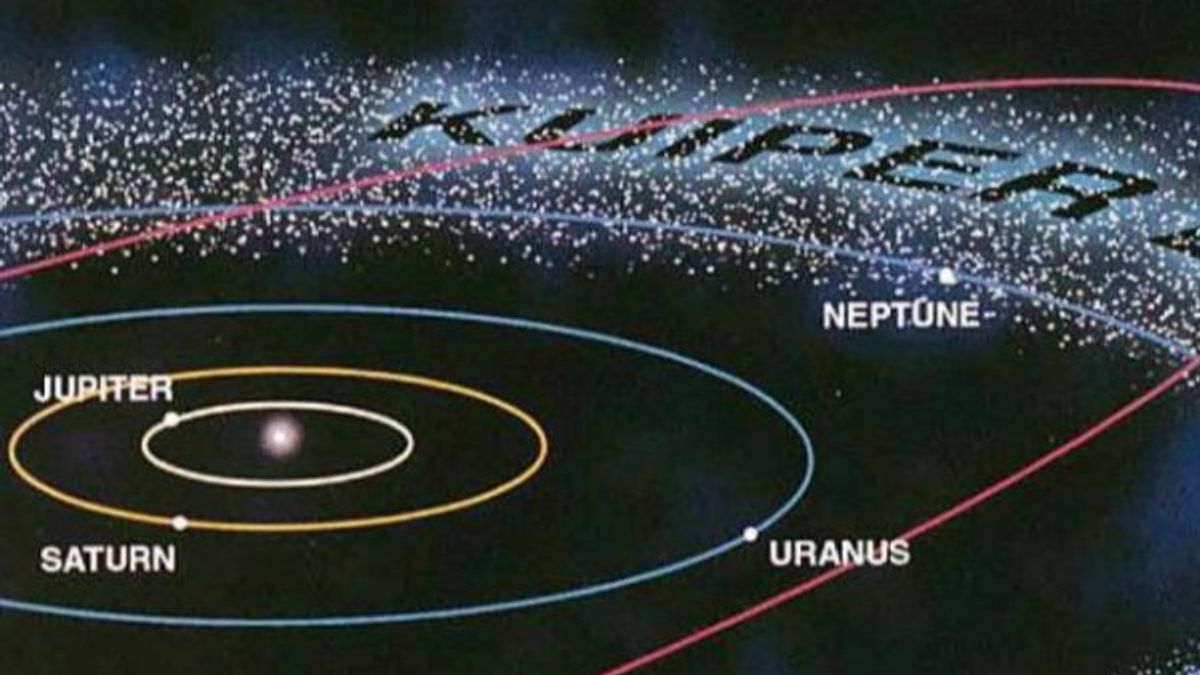 Kuiper Kuşağı nedir