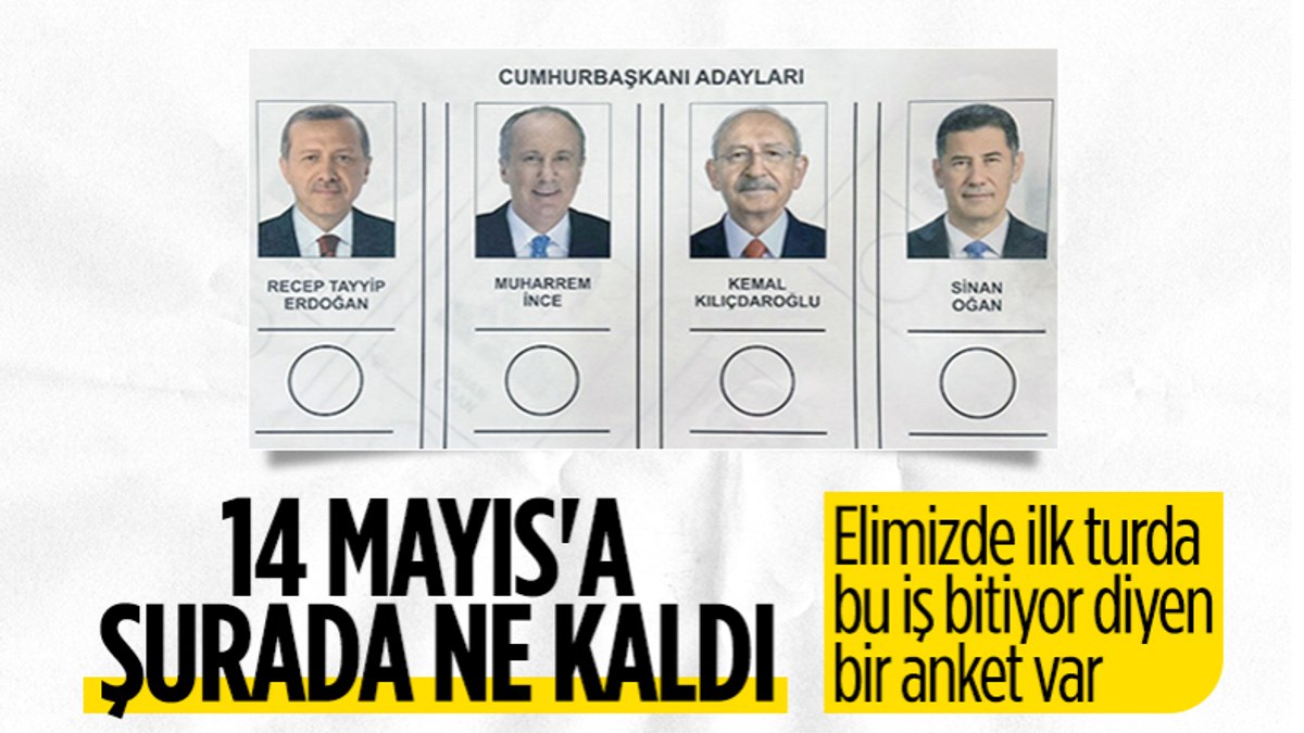 Son seçim anketi: Bu pazar seçim olsa oyunuzu hangi partiye verirsiniz? Son seçim anketi: Bu pazar seçim olsa oyunuzu hangi partiye verirsiniz?