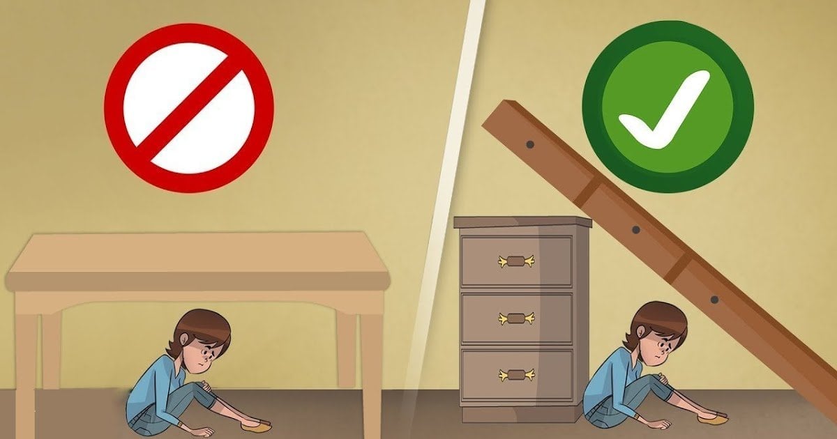 What is the life triangle – Kimdeyir