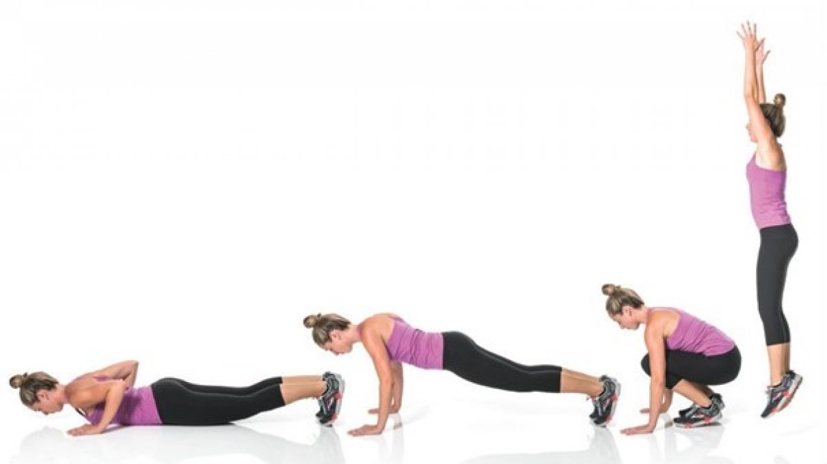 What is Tabata exercise and how is it done? – Kimdeyir