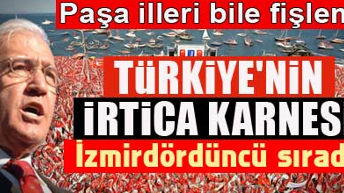 Türkiye'nin İRTİCA karnesi