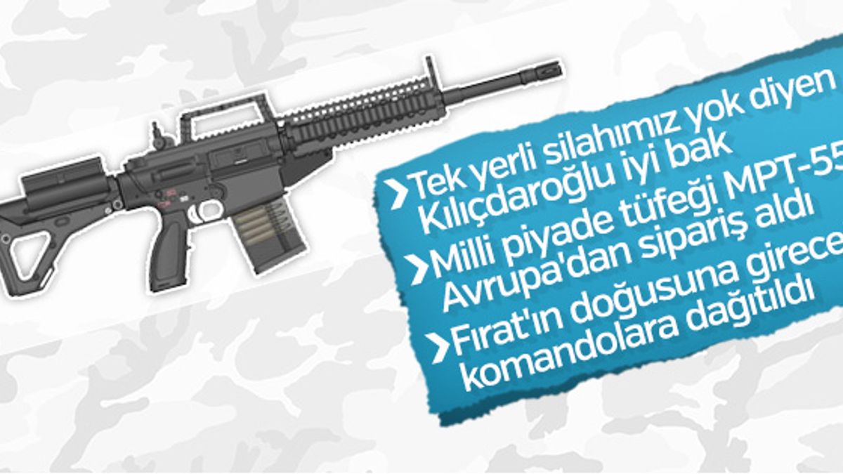 MPT-55 için ihracat hazırlığı