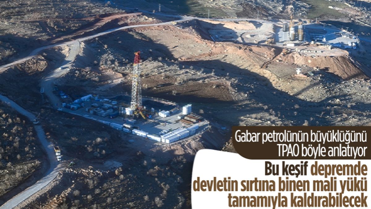 TPAO, Türkiye'nin yeni rezerv alanı Gabar'daki keşfin büyüklüğünü açıkladı