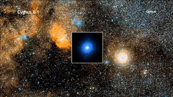 Uzayda var olan büyük sır: Kara delikler