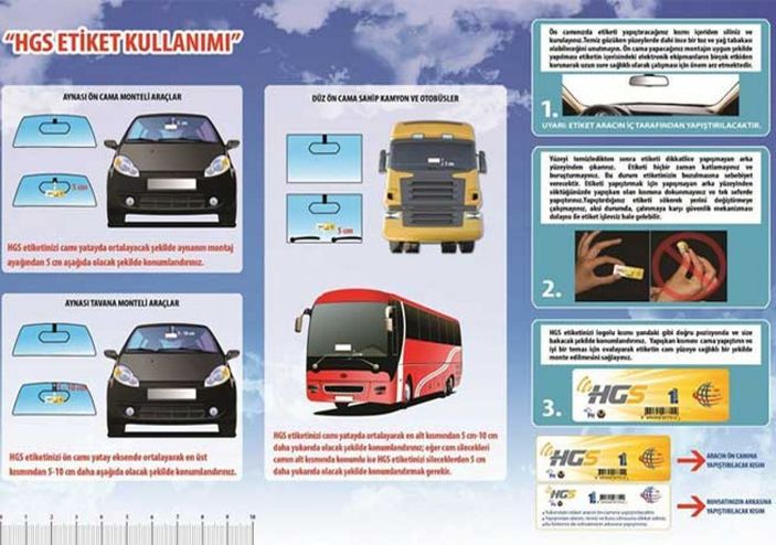 HGS etiketi nereye ve nasıl yapıştırılır 2022