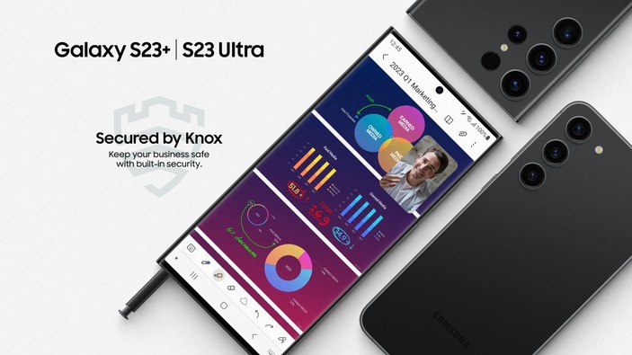 Samsung Galaxy S23 serisi Türkiye fiyatları Samsung Galaxy S23 serisi Türkiye fiyatları